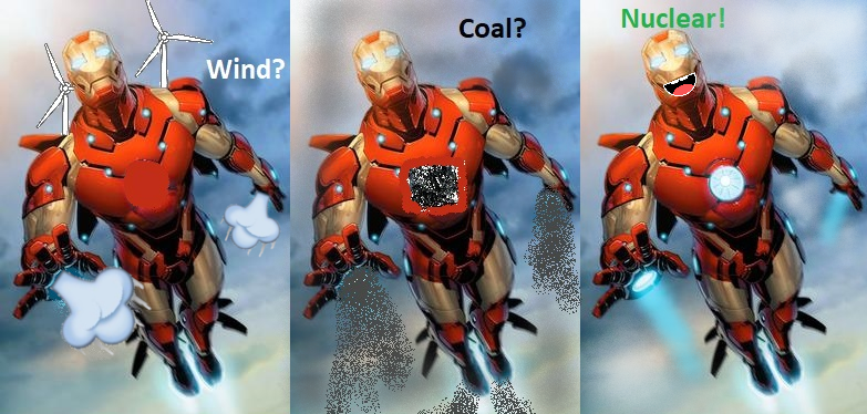 7 Awesome Sci-Fi Nuclear Reactors - Generation Atomic